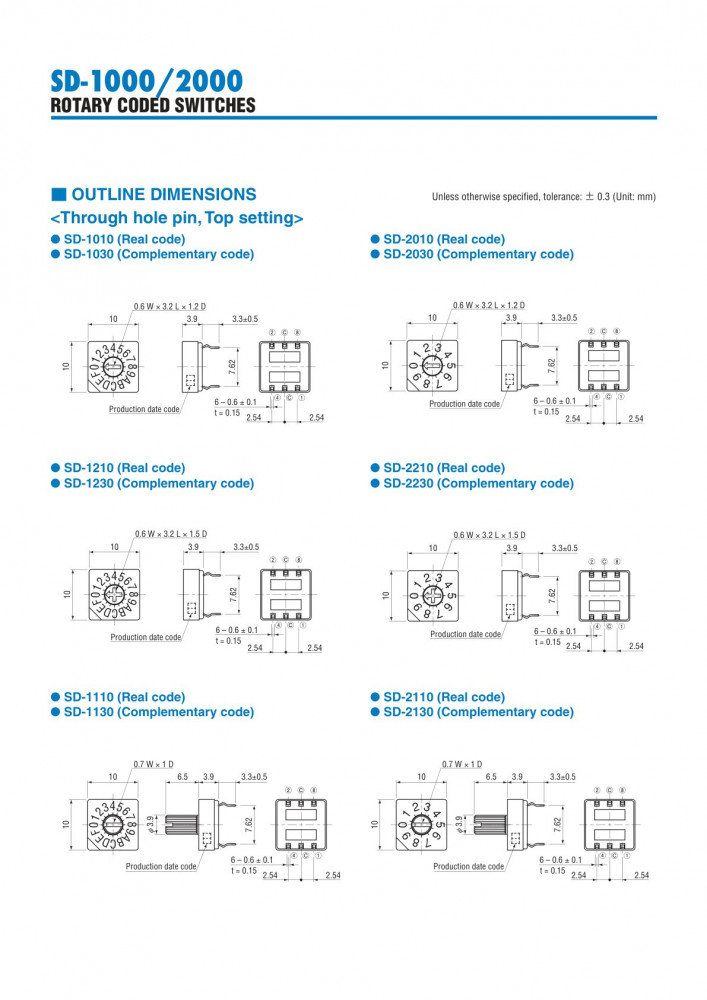 Nidec SD-2010W datasheet page 4