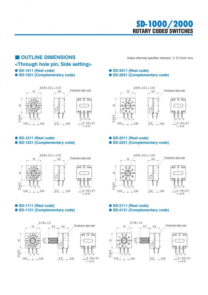 Nidec SD-2010W datasheet page 5