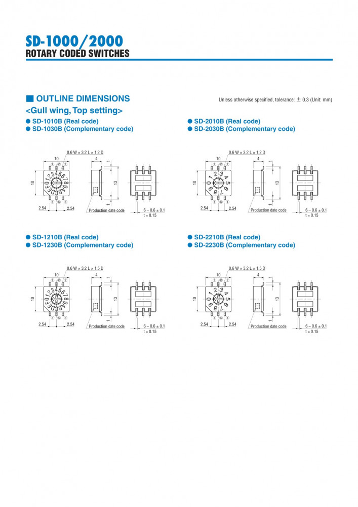 Nidec SD-2010W datasheet page 6