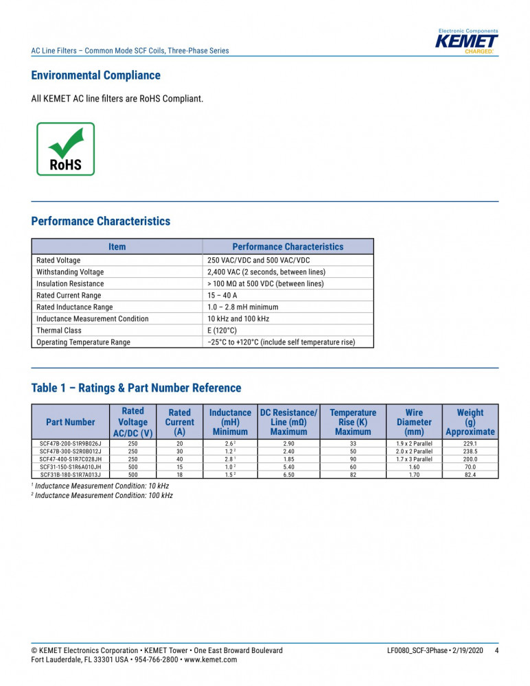 KEMET SCF series datasheet page 4