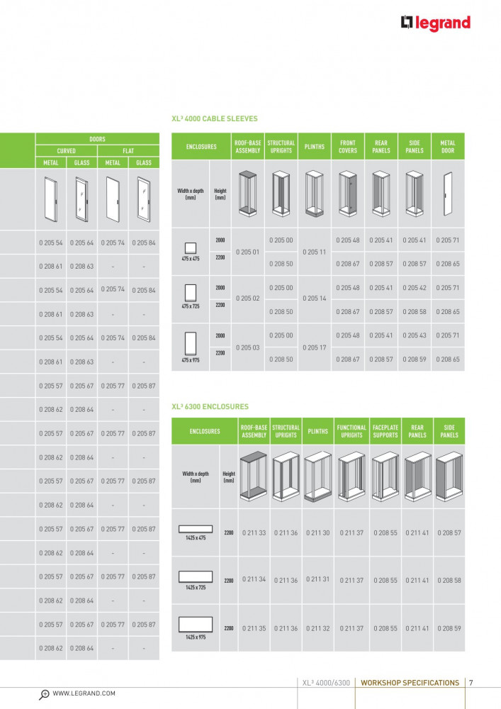 Legrand technical document page 9