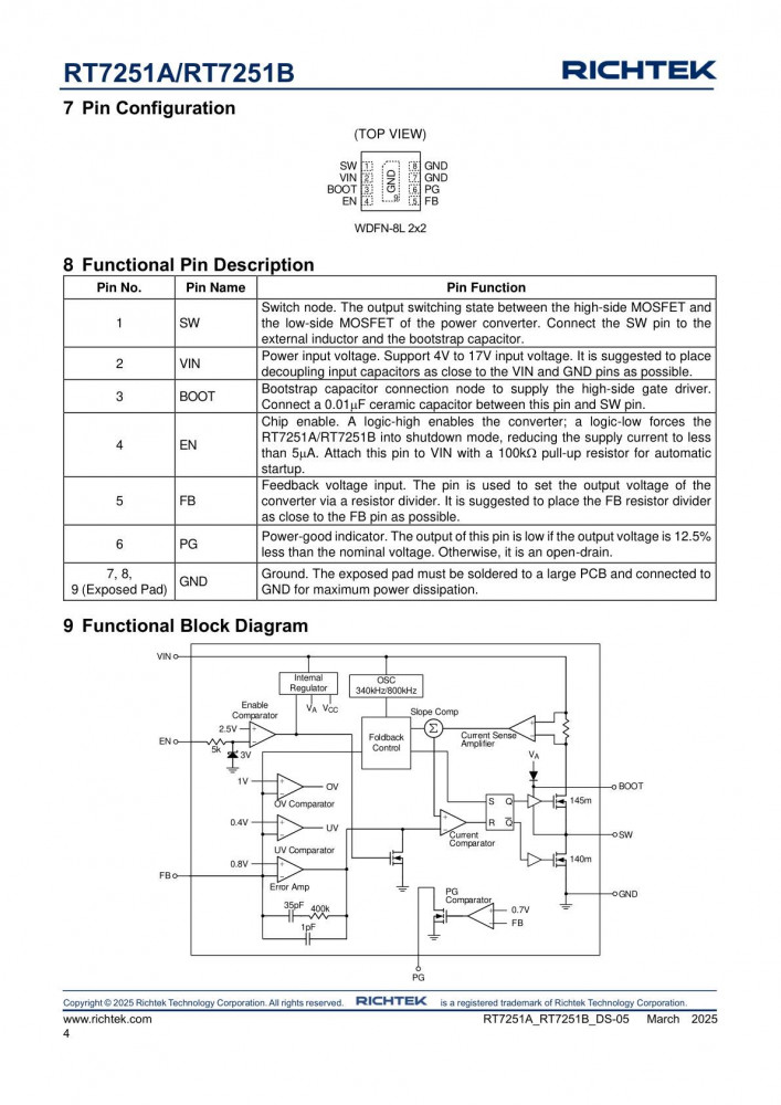 RT7251 datasheet page 4