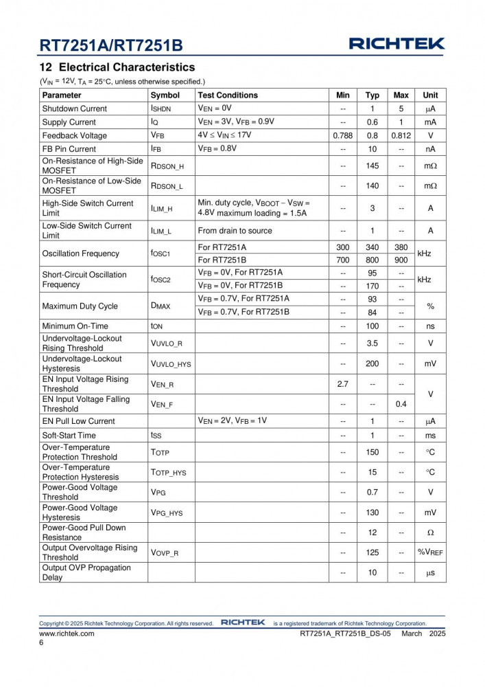 RT7251 datasheet page 6