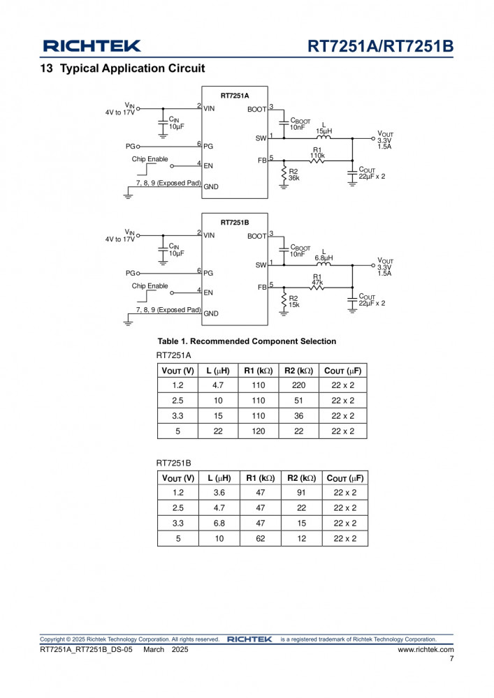 RT7251 datasheet page 7