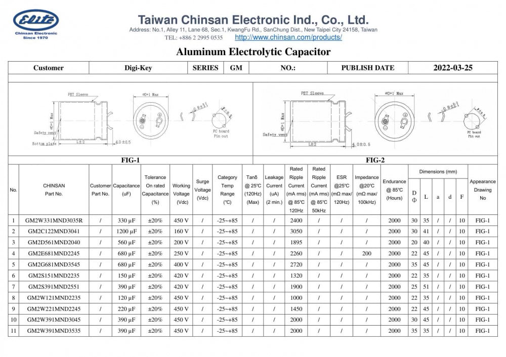 Chinsan GM Series datasheet page 5