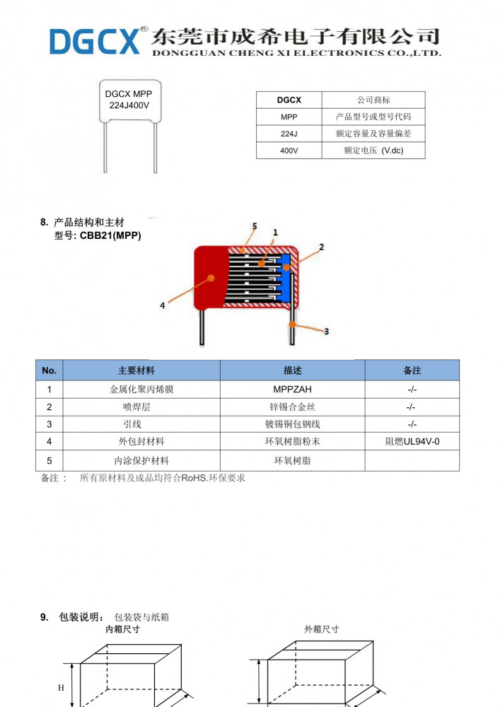 DGCX specification page 7