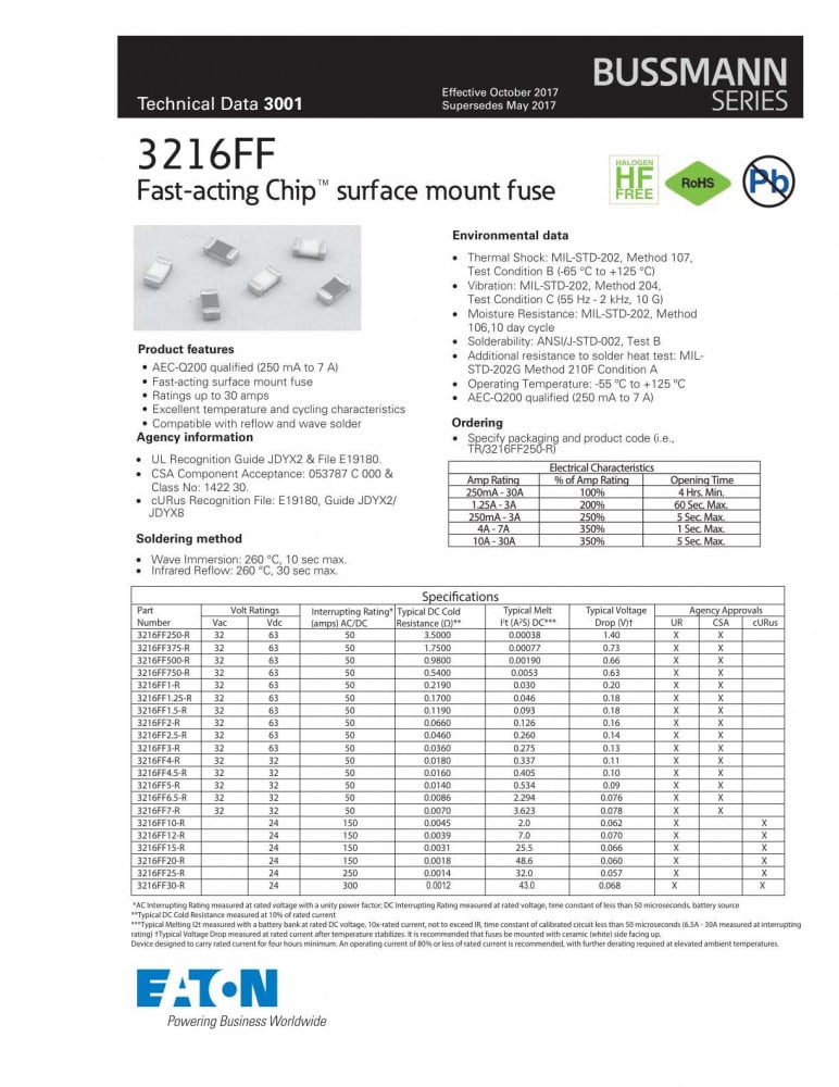 EATON 3216FF fuse datasheet page 1