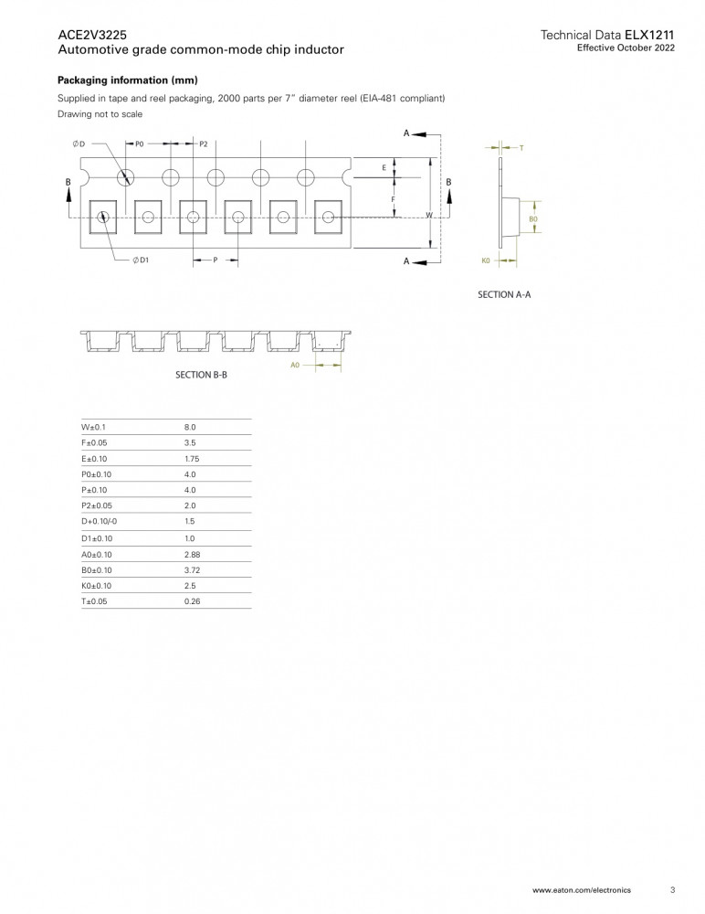 ACE2V3225-201-R mechanical drawing and pad layout
