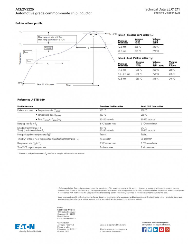 ACE2V3225-201-R solder reflow profile
