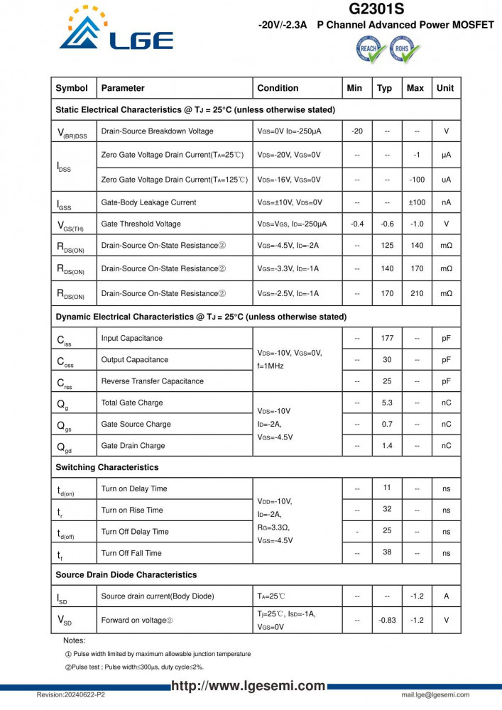 G2301S datasheet page 2