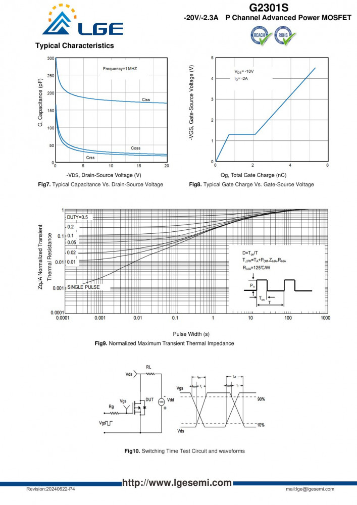 G2301S datasheet page 4