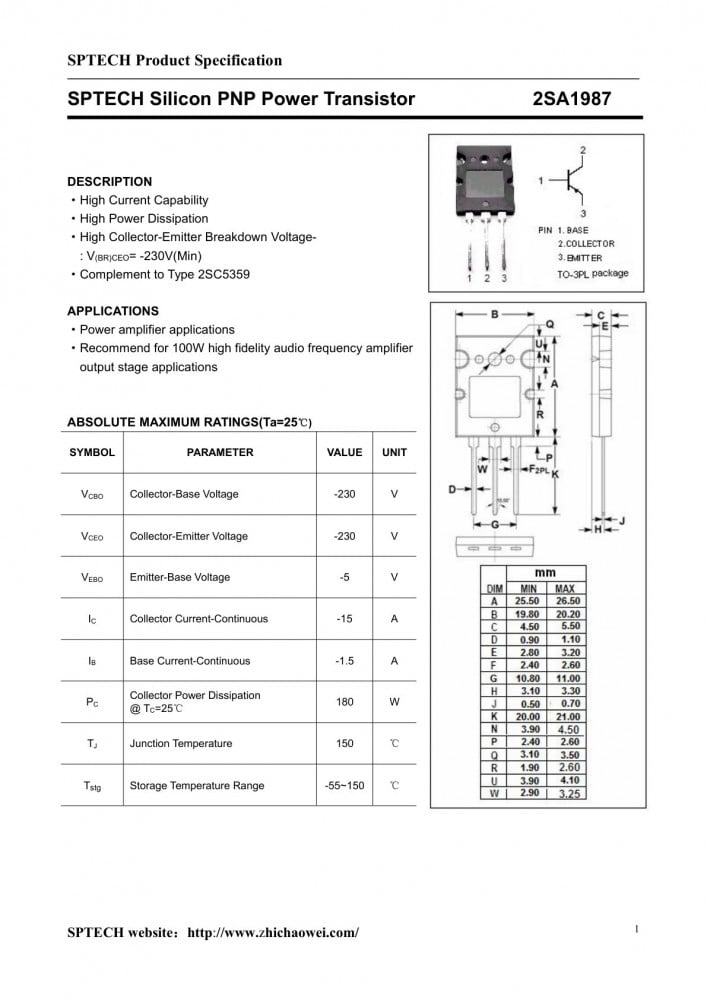 2SA1987 datasheet page 1