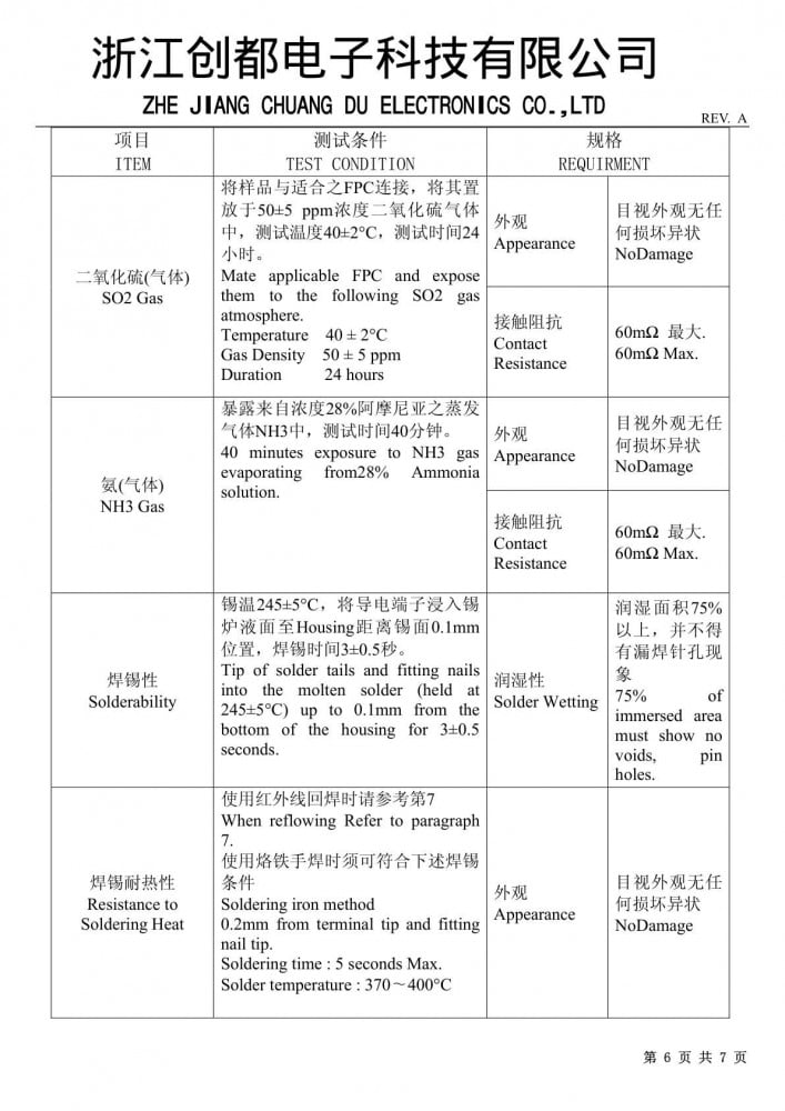 CAX-A01-10XCB-H2.0 datasheet page 8