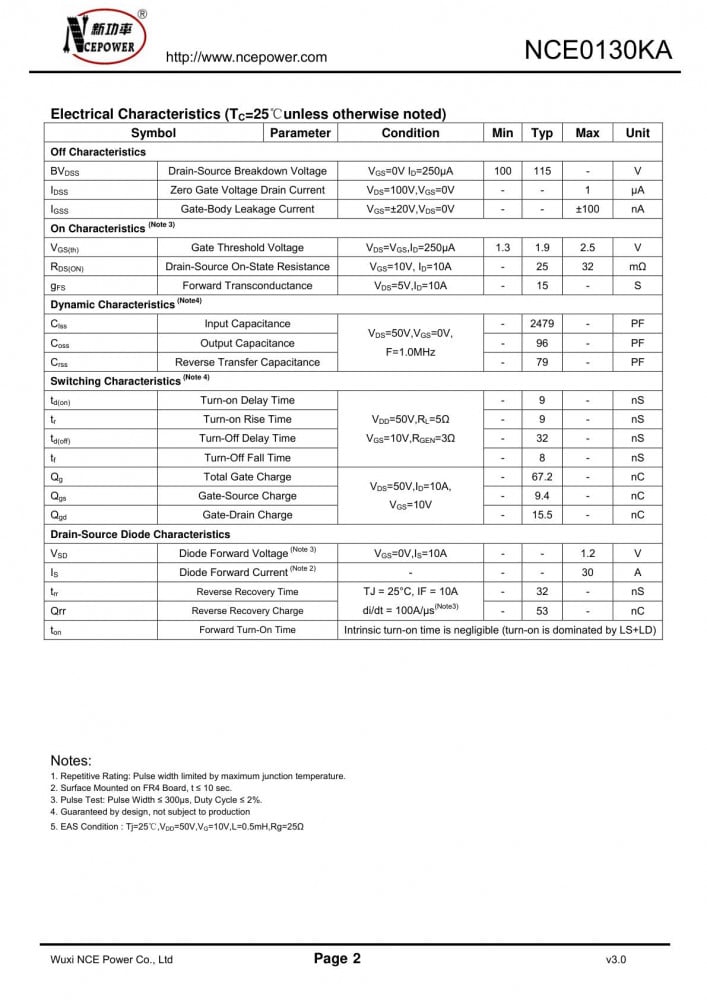 NCE0130KA datasheet page 2
