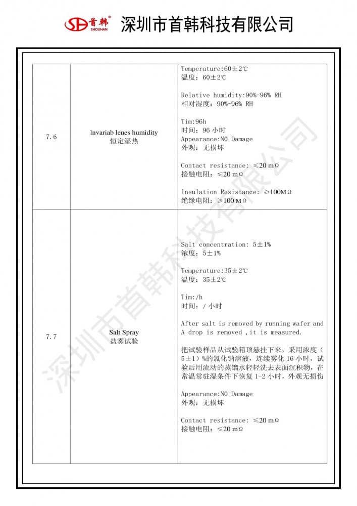 PHD2.0-2x3Y specification page 6