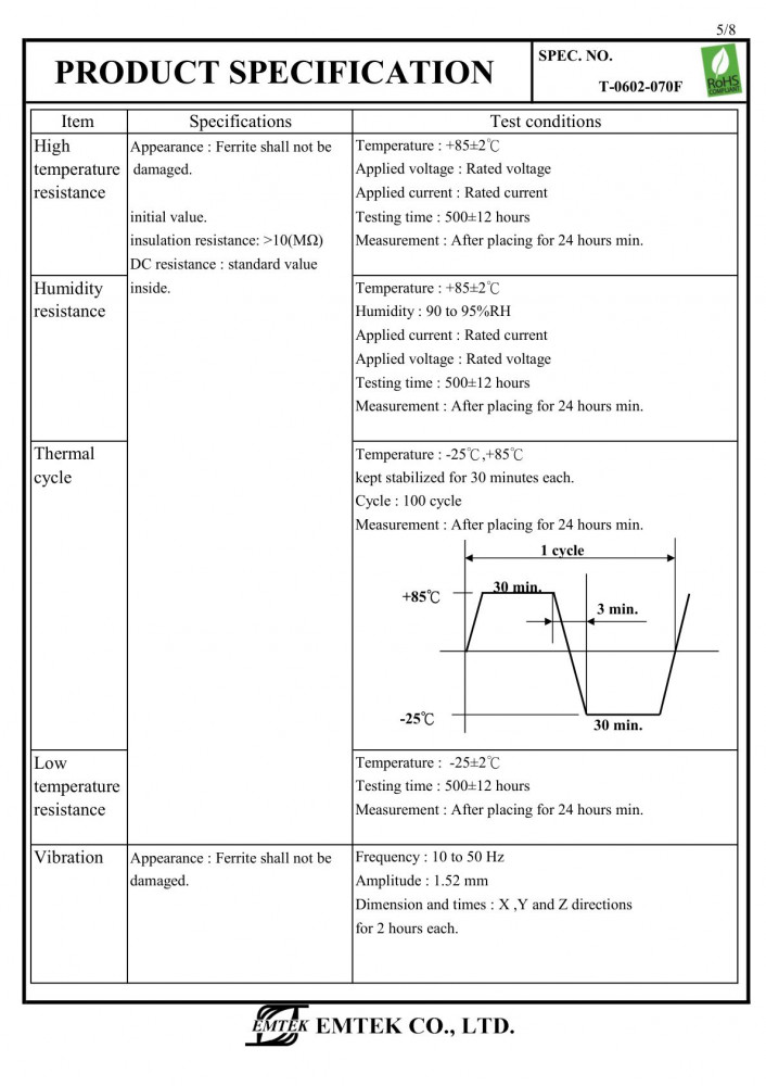CMF2520F-102-2P-T specification page 6
