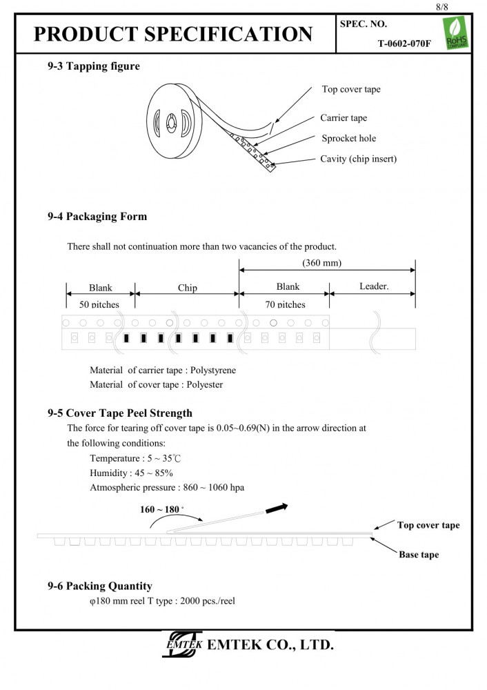 CMF2520F-102-2P-T specification page 9