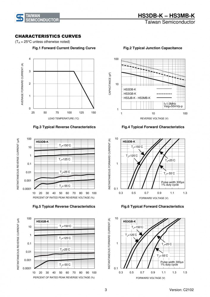 HS3GB-K datasheet page 3