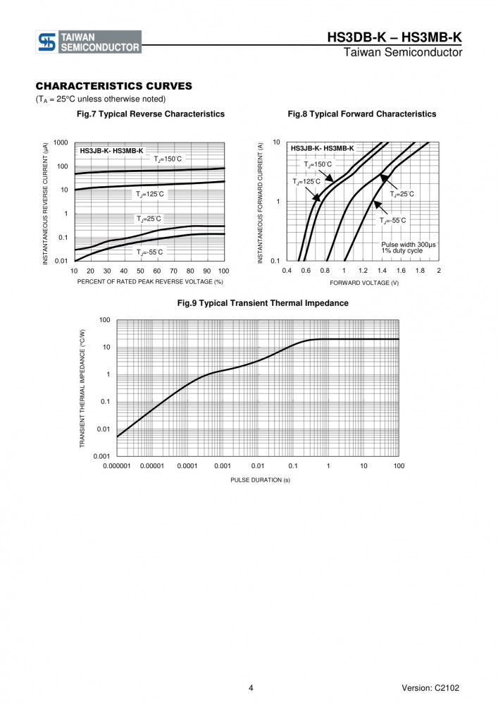 HS3GB-K datasheet page 4