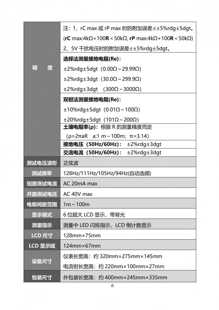 VICTOR 6415A manual page 7