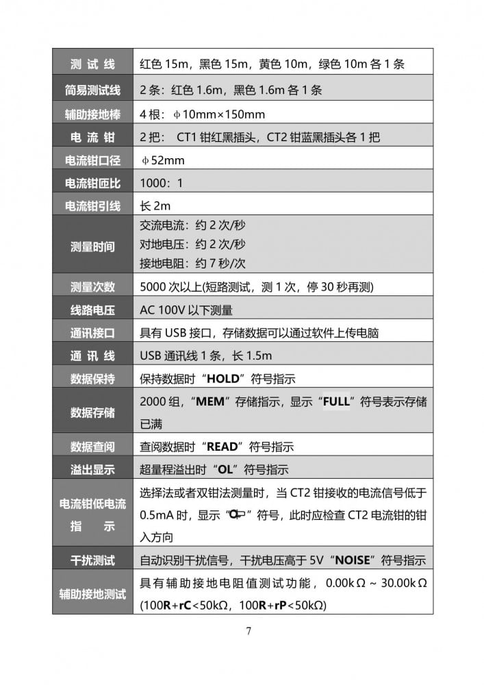 VICTOR 6415A manual page 8