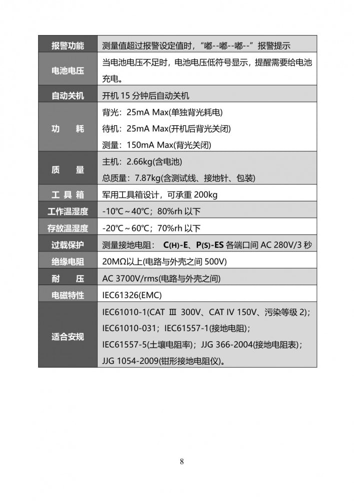 VICTOR 6415A manual page 9