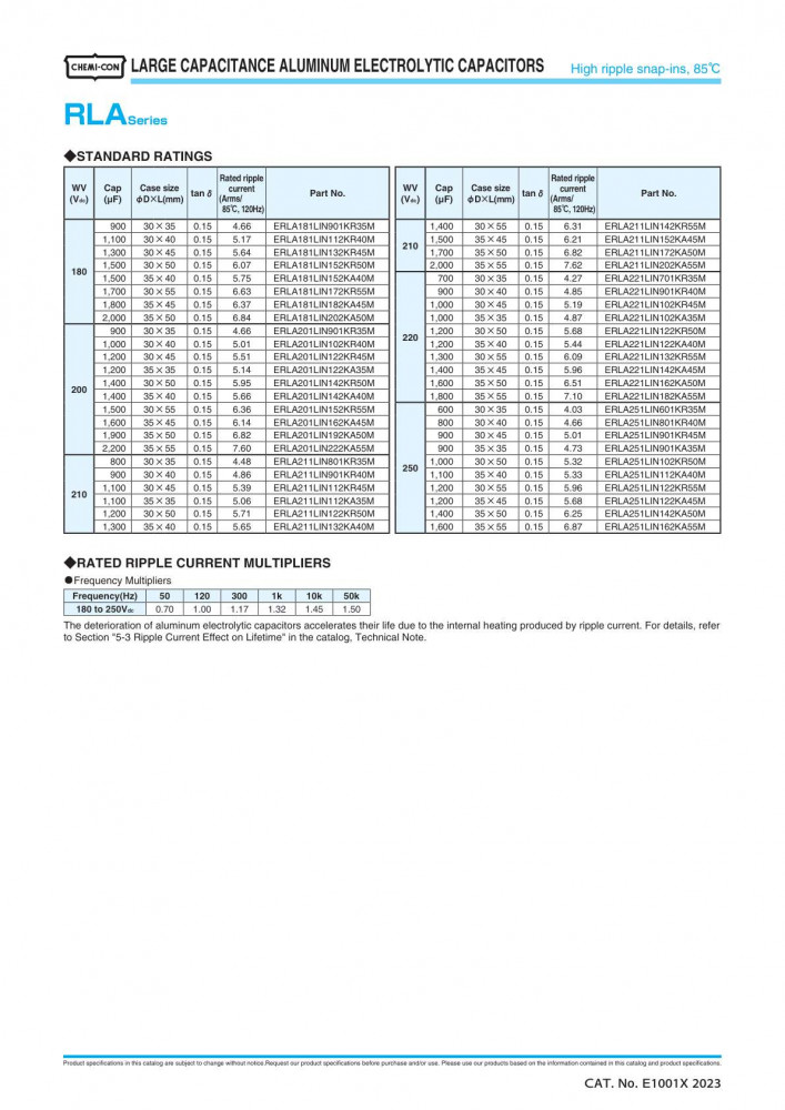 NCC RLA series technical document, page 2