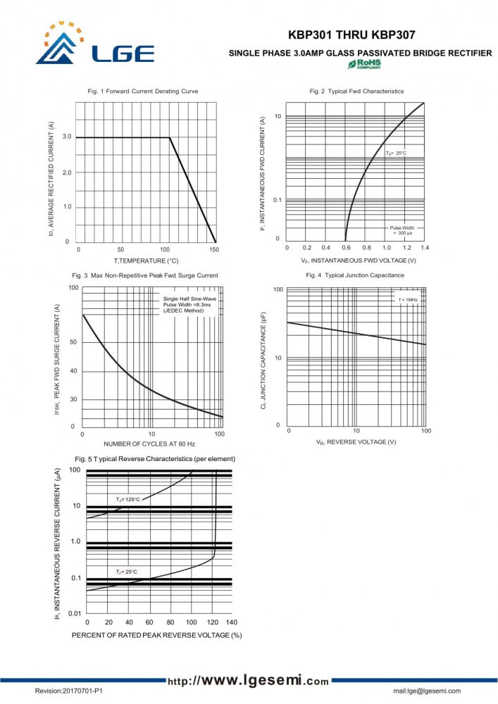 LGE KBP307 datasheet page 2
