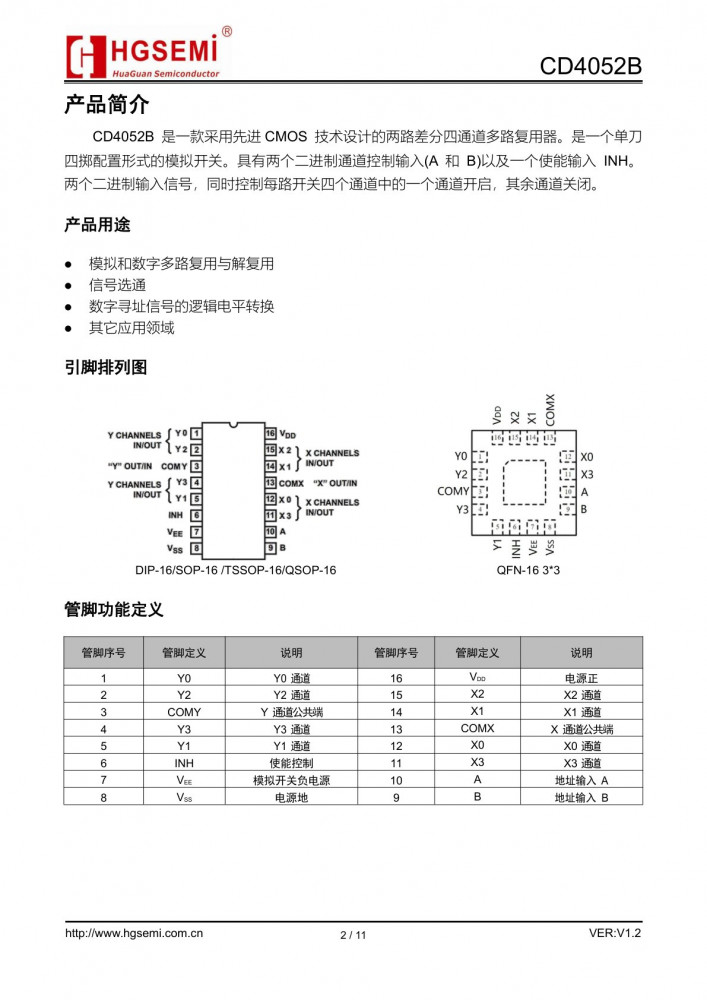 CD4052B datasheet page 2