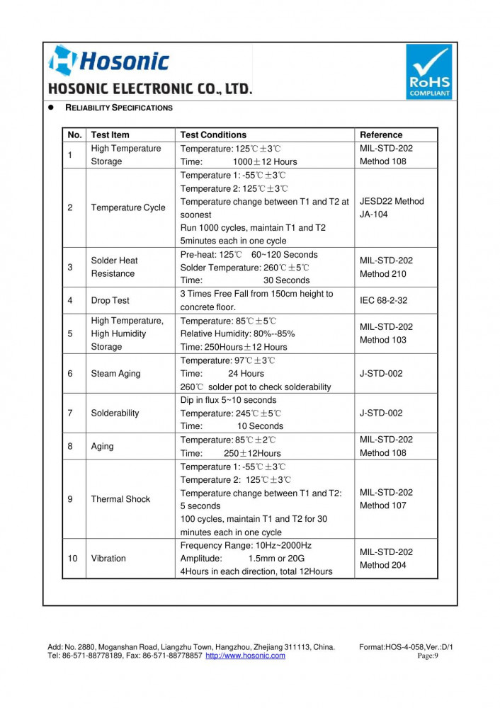 E1SB24E00000EE specification page 9