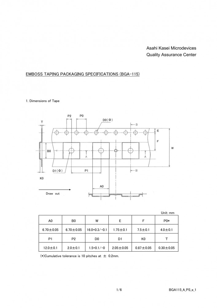 AK5816 quality document page 2
