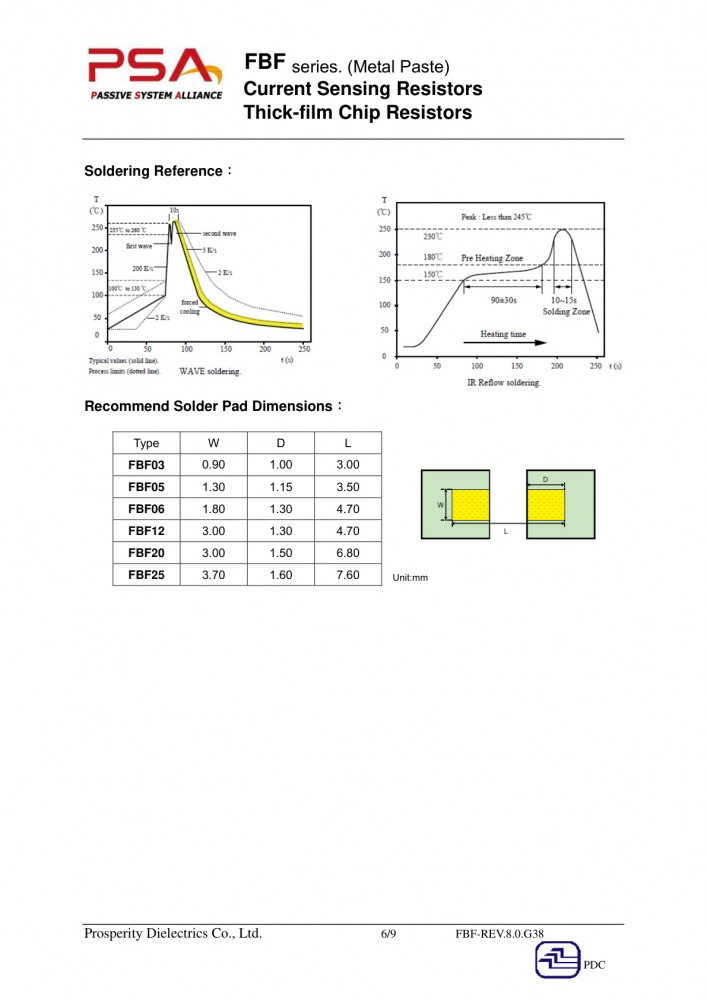 PSA FBF specification page 7