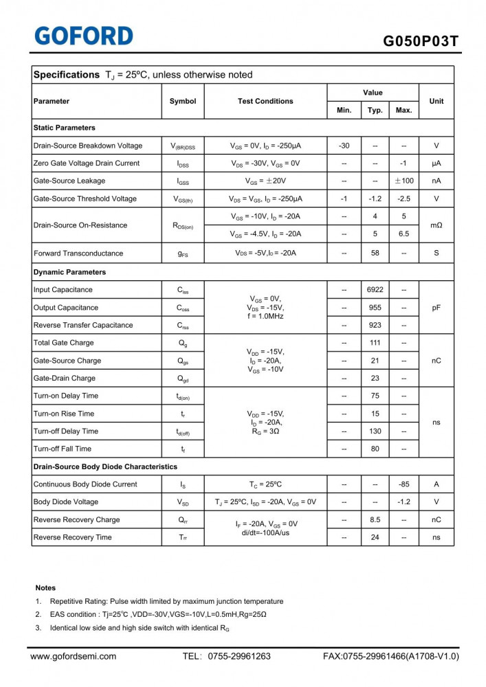 G050P03T datasheet page 2