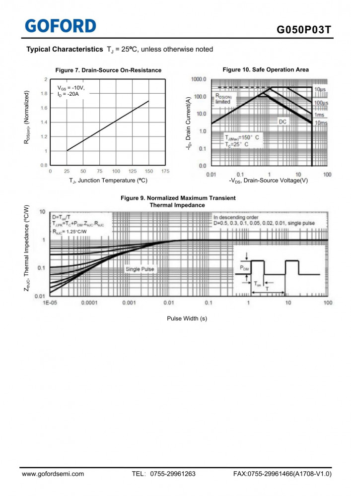 G050P03T datasheet page 5