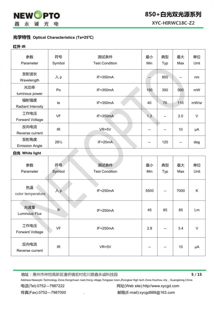 XYC-HIRWC18C-Z2 specification page 5
