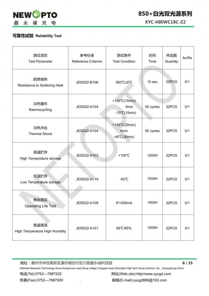 XYC-HIRWC18C-Z2 specification page 6