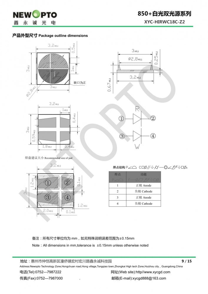 XYC-HIRWC18C-Z2 specification page 9