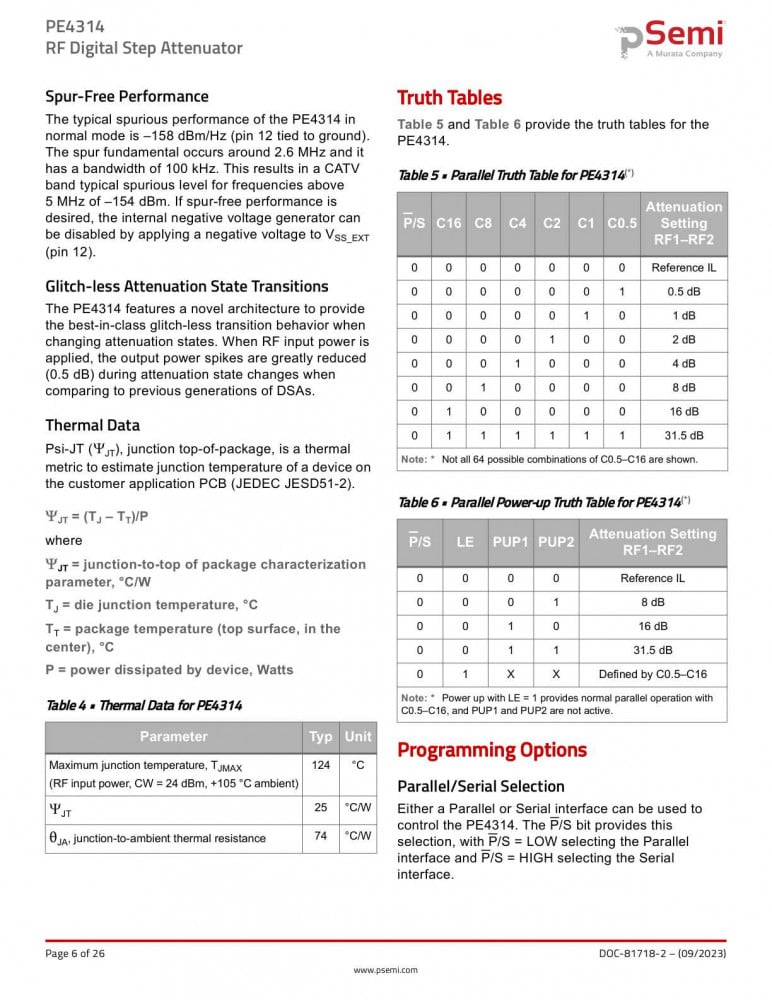PE4314B-Z datasheet page 6