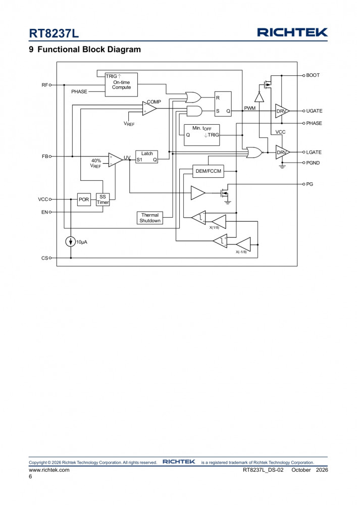 RT8237L datasheet page 6