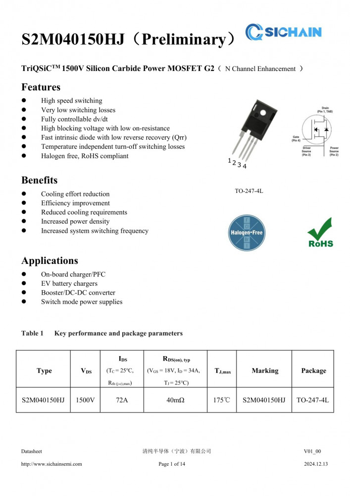 S2M040150HJ datasheet page 1