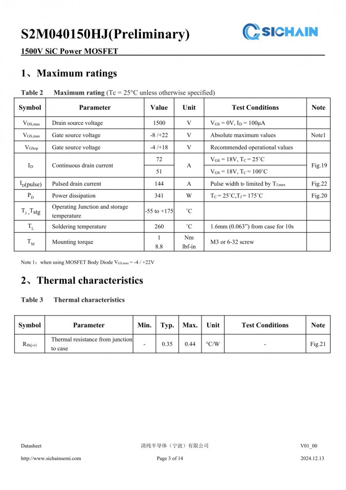 S2M040150HJ datasheet page 3