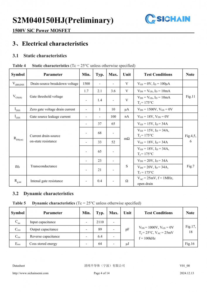 S2M040150HJ datasheet page 4