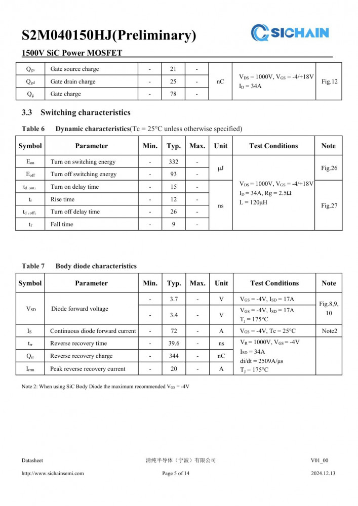 S2M040150HJ datasheet page 5