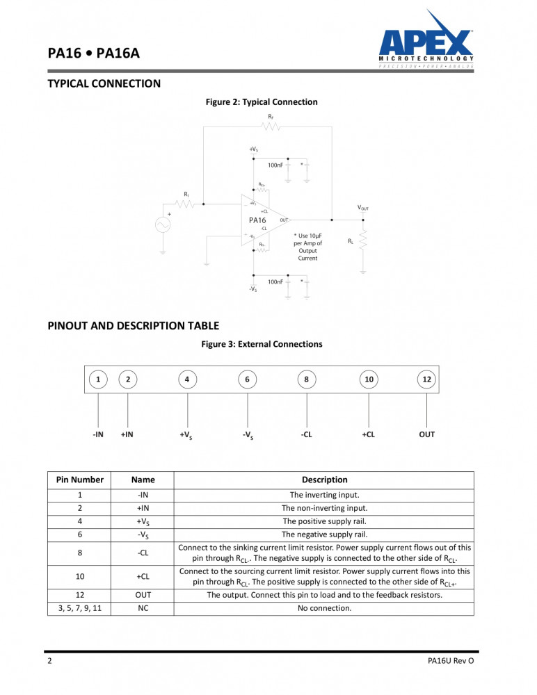 PA16A datasheet page 2