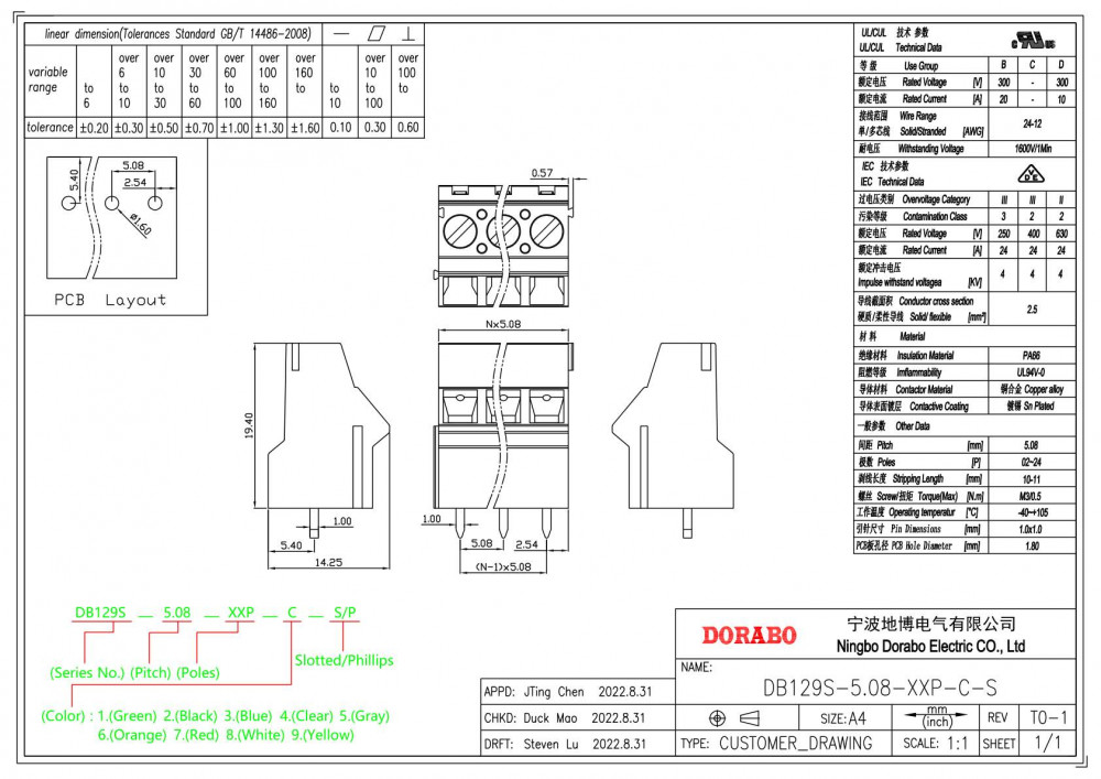 DORABO DB129S-5.08 drawing preview
