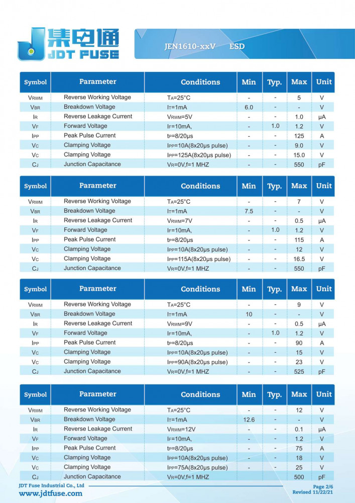 JEN1610-15V datasheet page 3