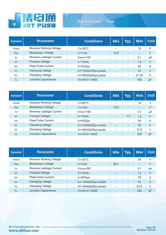 JEN1610-15V datasheet page 4
