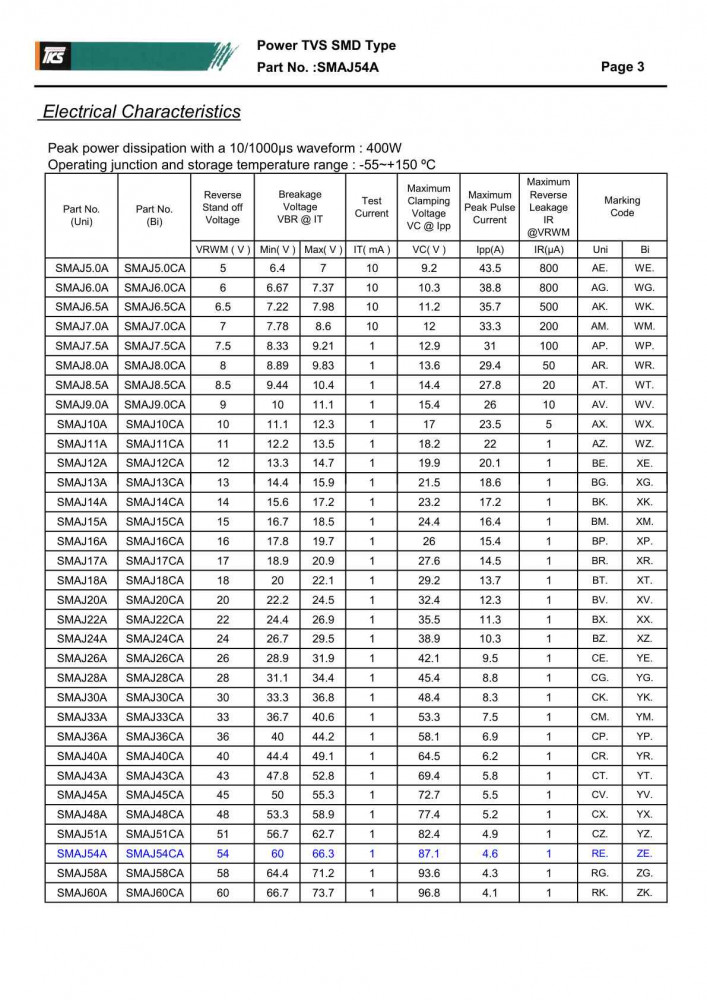 SMAJ54A specification page 6