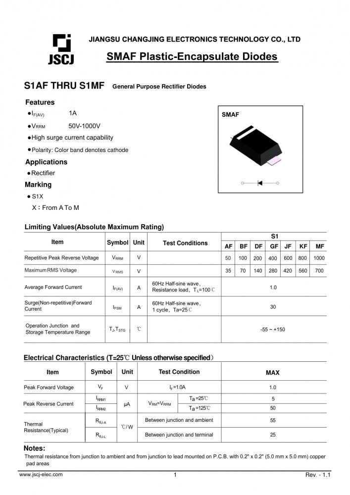 S1BF datasheet page 1