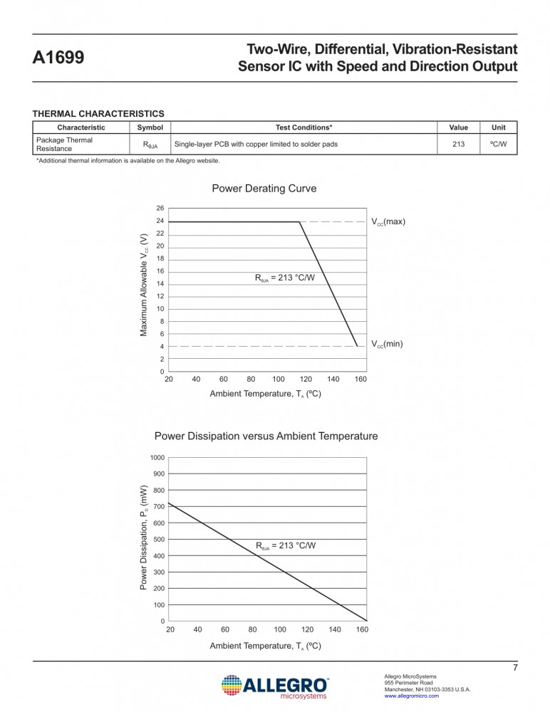 A1699 datasheet page 7